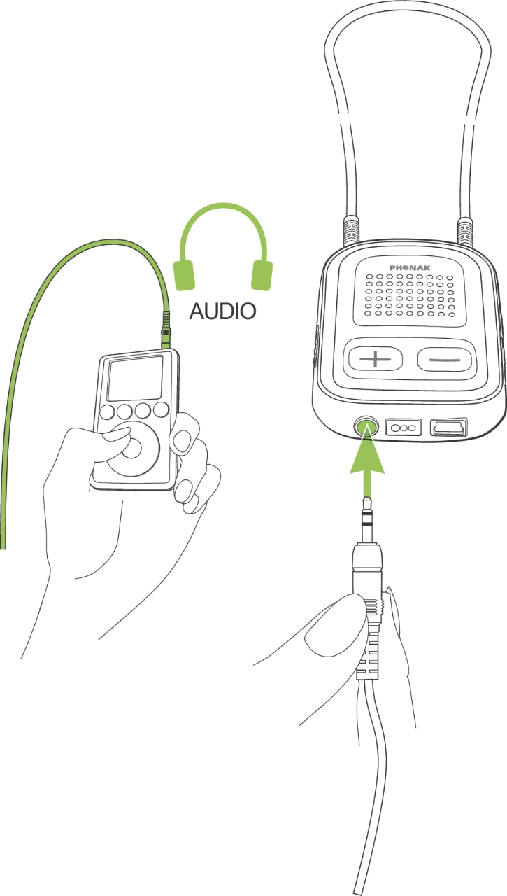 Posibilidades de uso de ComPilot | PhonakPro