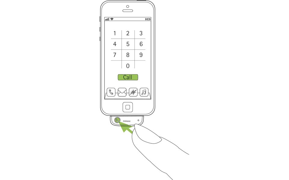 Phonak EasyCall II Overview | PhonakPro