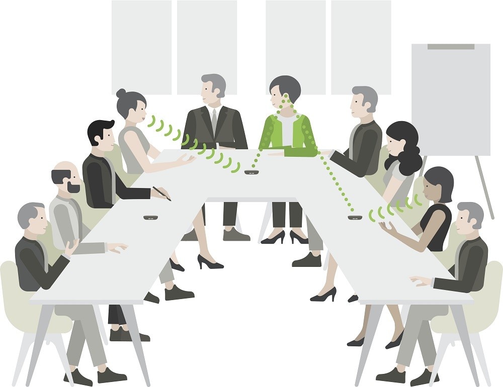 Roger Table Mic II Overview | PhonakPro