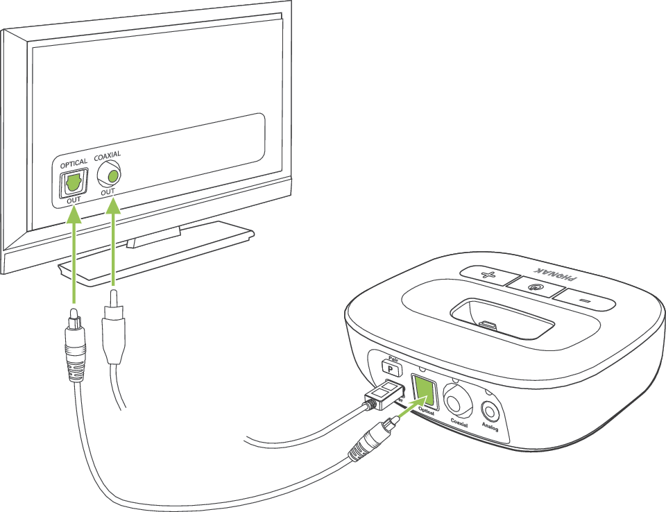 Phonak TVLink II Overview | PhonakPro