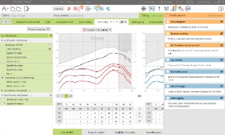 Phonak Target Overview | PhonakPro